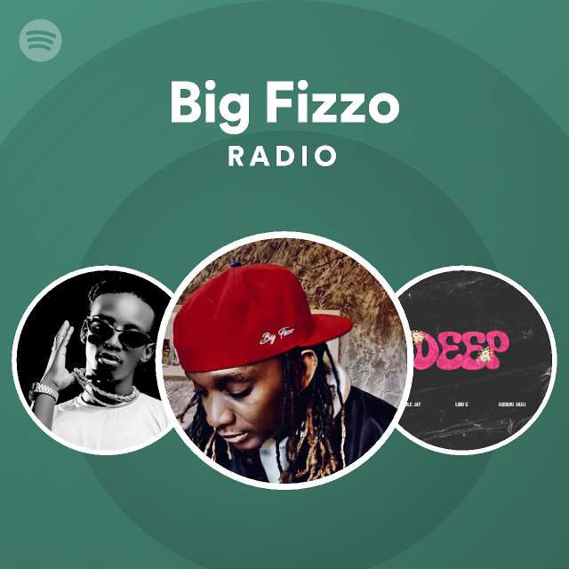 Big Fizzo | Spotify