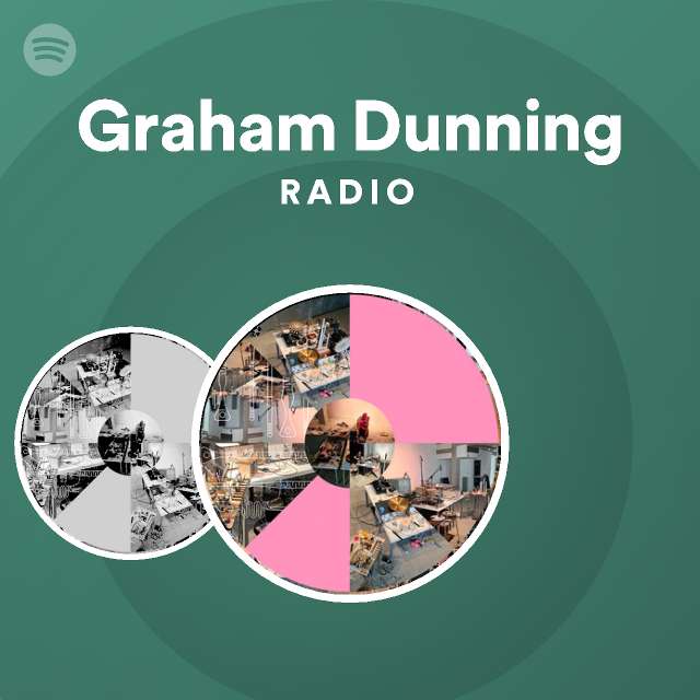 Graham Dunning Radio - playlist by Spotify | Spotify