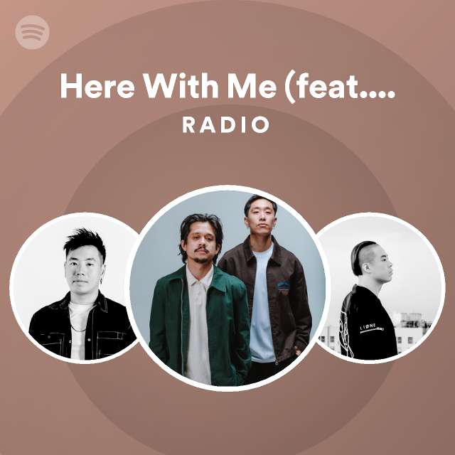 Here With Me (feat. Nevve) Radio - playlist by Spotify | Spotify