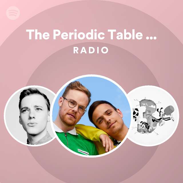 The Periodic Table Song (2018 Update) Radio - playlist by Spotify | Spotify
