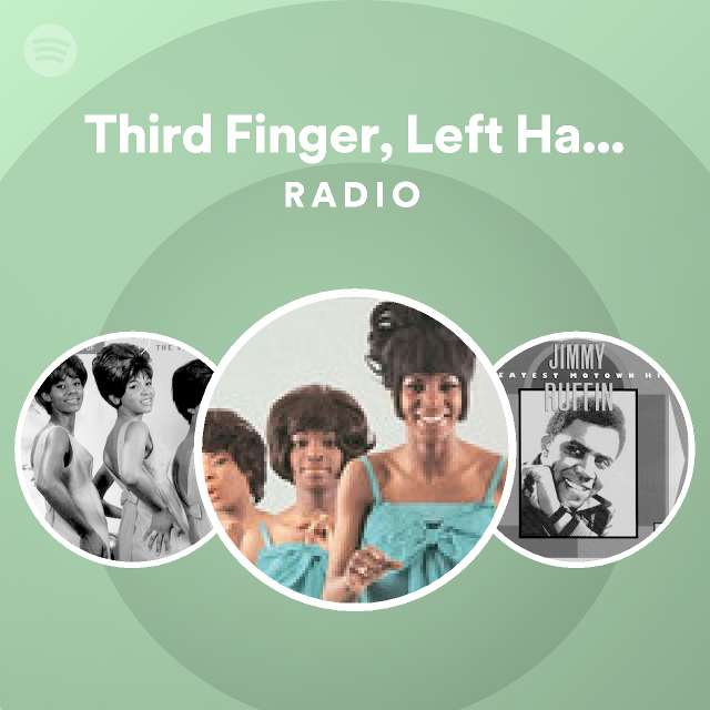 Third Finger, Left Hand - Single Version Radio - playlist by Spotify ...