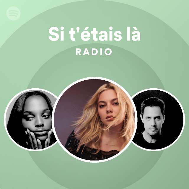 Si t'étais là Radio - playlist by Spotify | Spotify