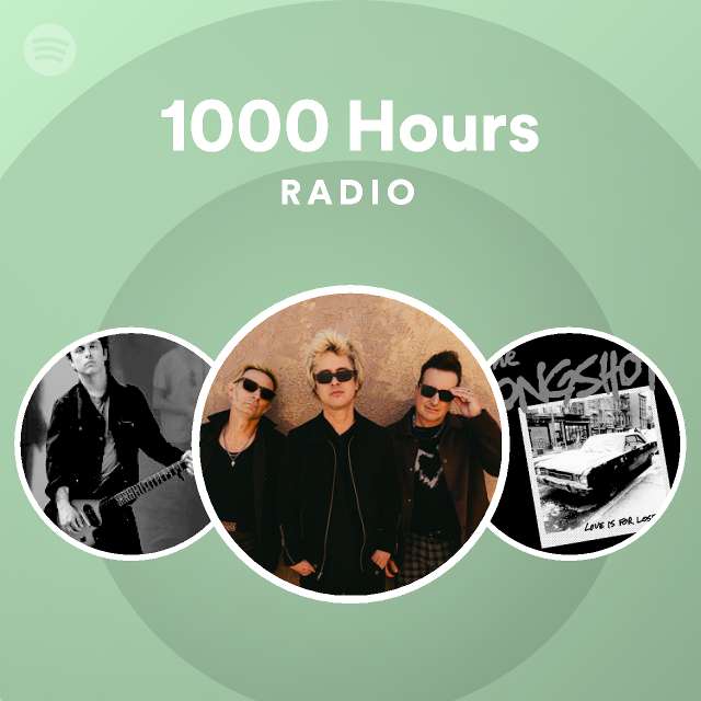 1000 Hours Radio - playlist by Spotify | Spotify