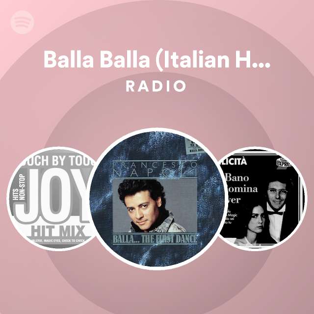 Balla Balla (Italian Hit Connection) Radio - playlist by Spotify | Spotify