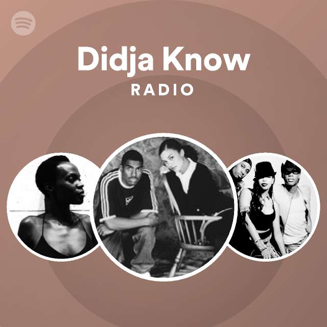 Didja Know Radio - playlist by Spotify | Spotify