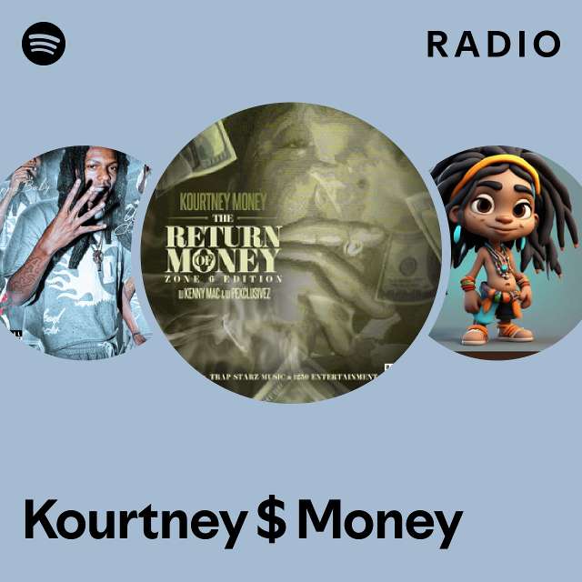 Kourtney $ Money Radio - playlist by Spotify | Spotify