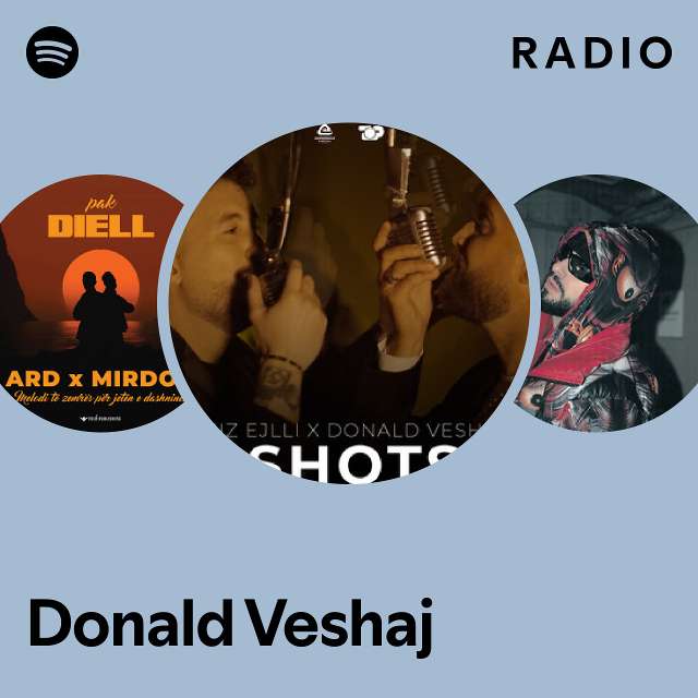 Donald Veshaj Radio - playlist by Spotify | Spotify