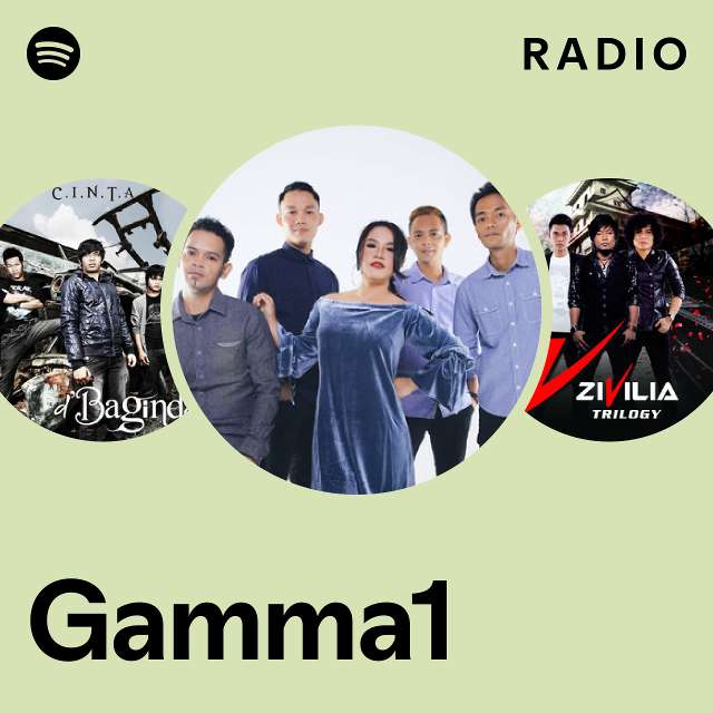 Gamma1 Radio - playlist by Spotify | Spotify
