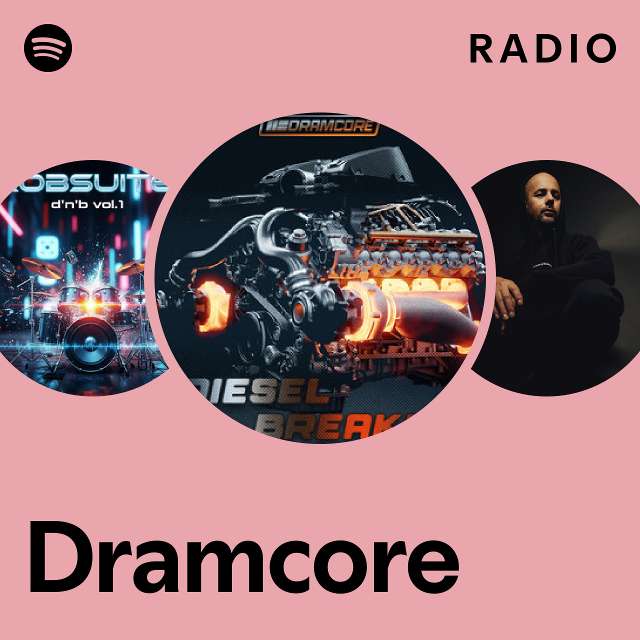 Dramcore Radio - playlist by Spotify | Spotify