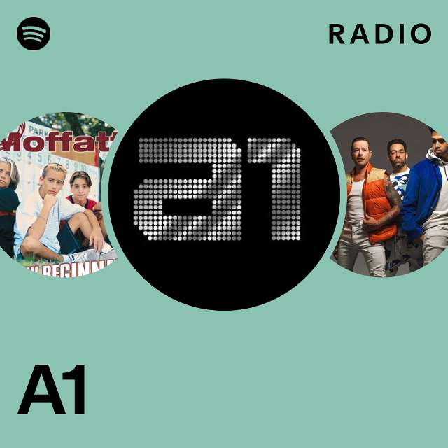 A1 Radio - playlist by Spotify | Spotify